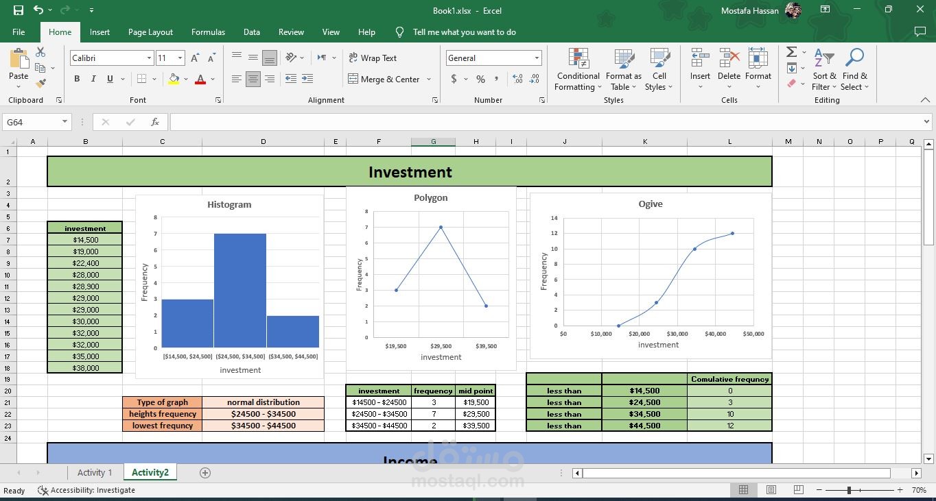 static calculation project via excel | مستقل