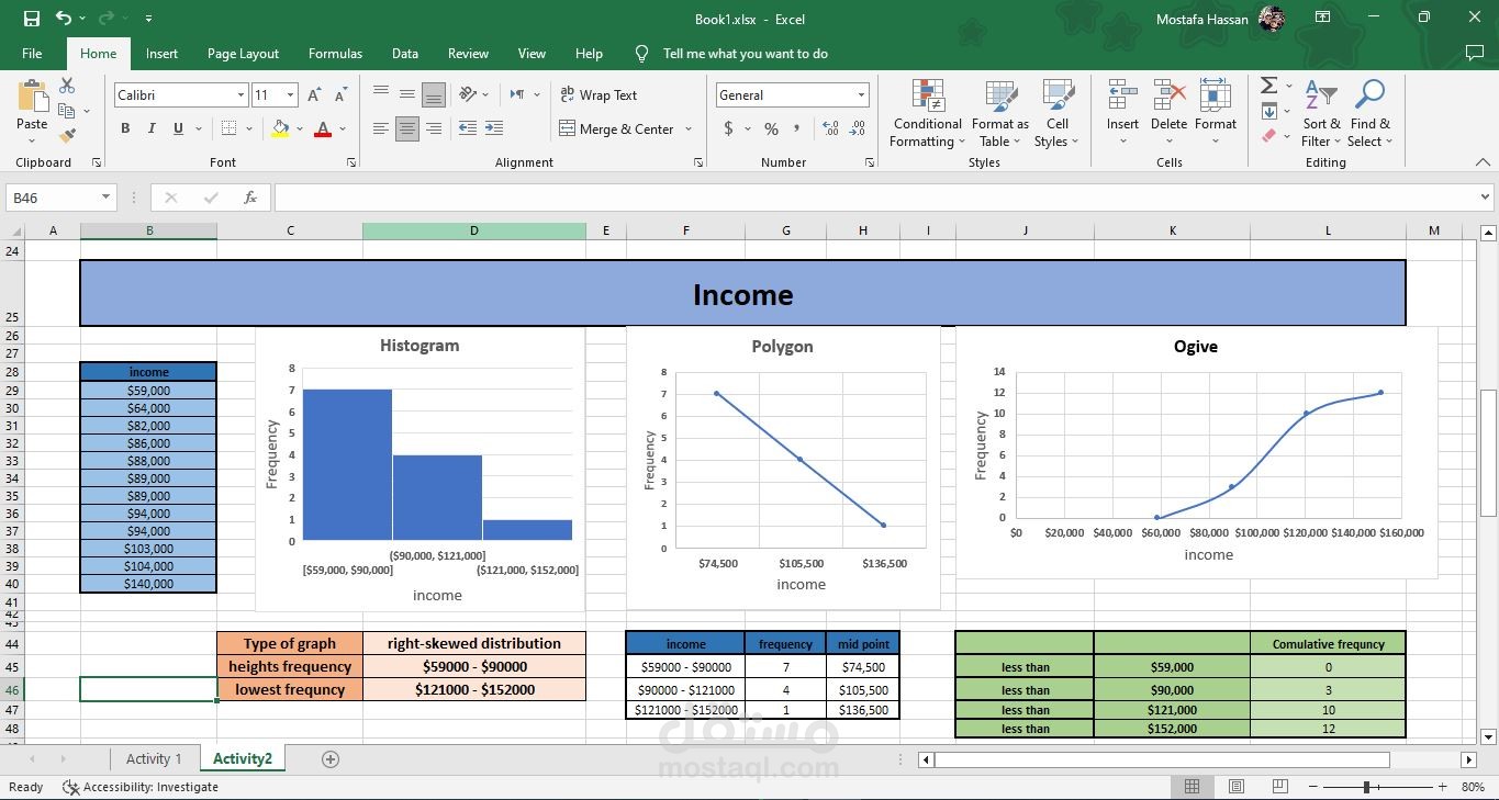 static calculation project via excel | مستقل