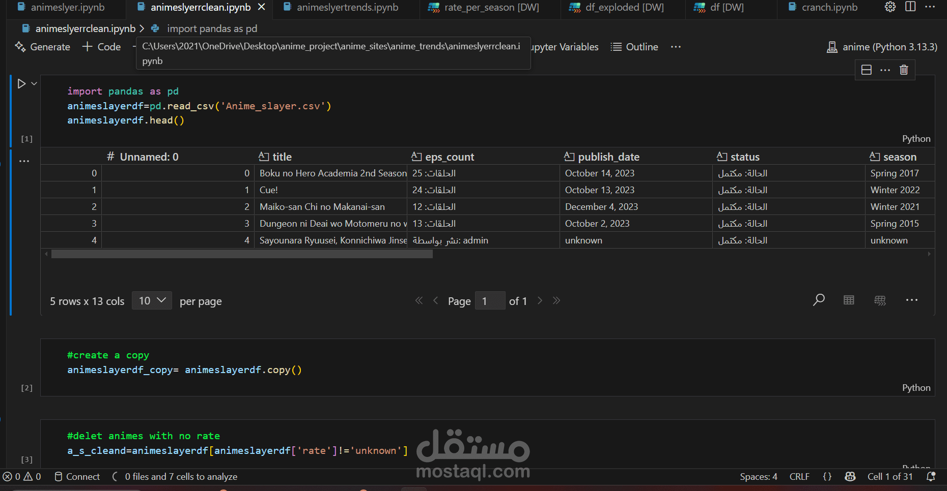 Extract data from a website, clean it, and make a basic analysis | مستقل