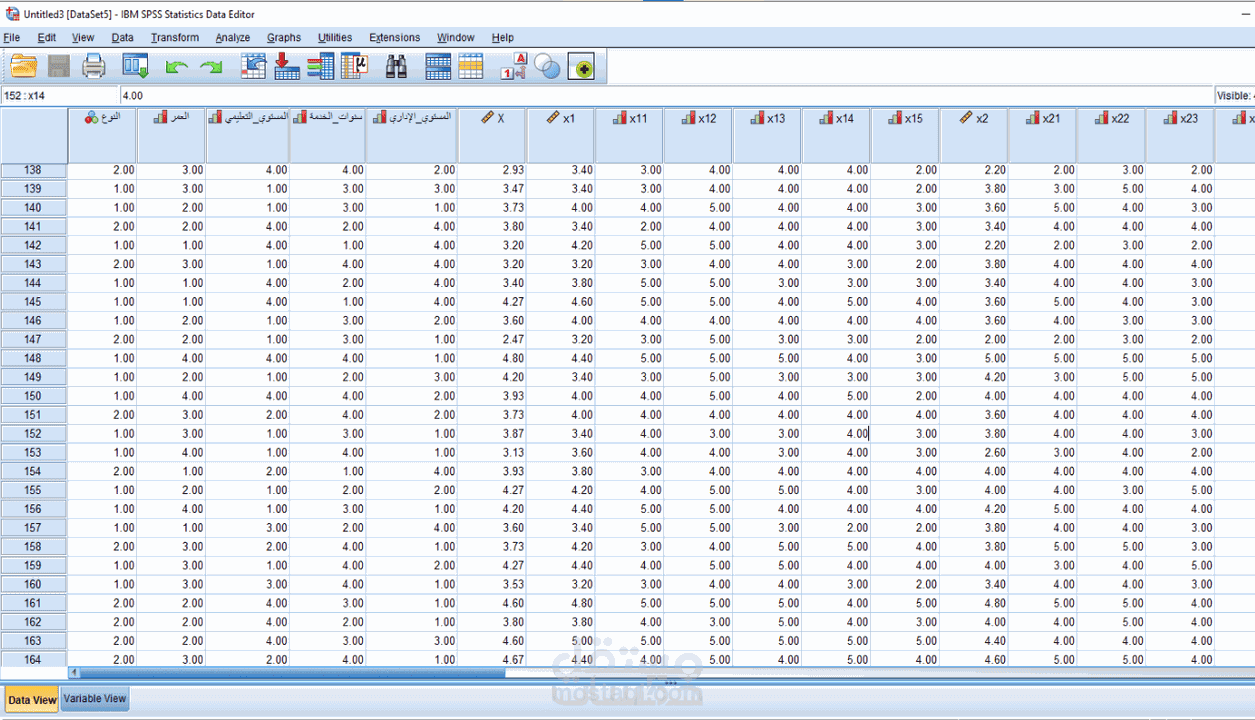 التحليل الاحصائي للرسائل العلمية بإستخدام SPSS | مستقل