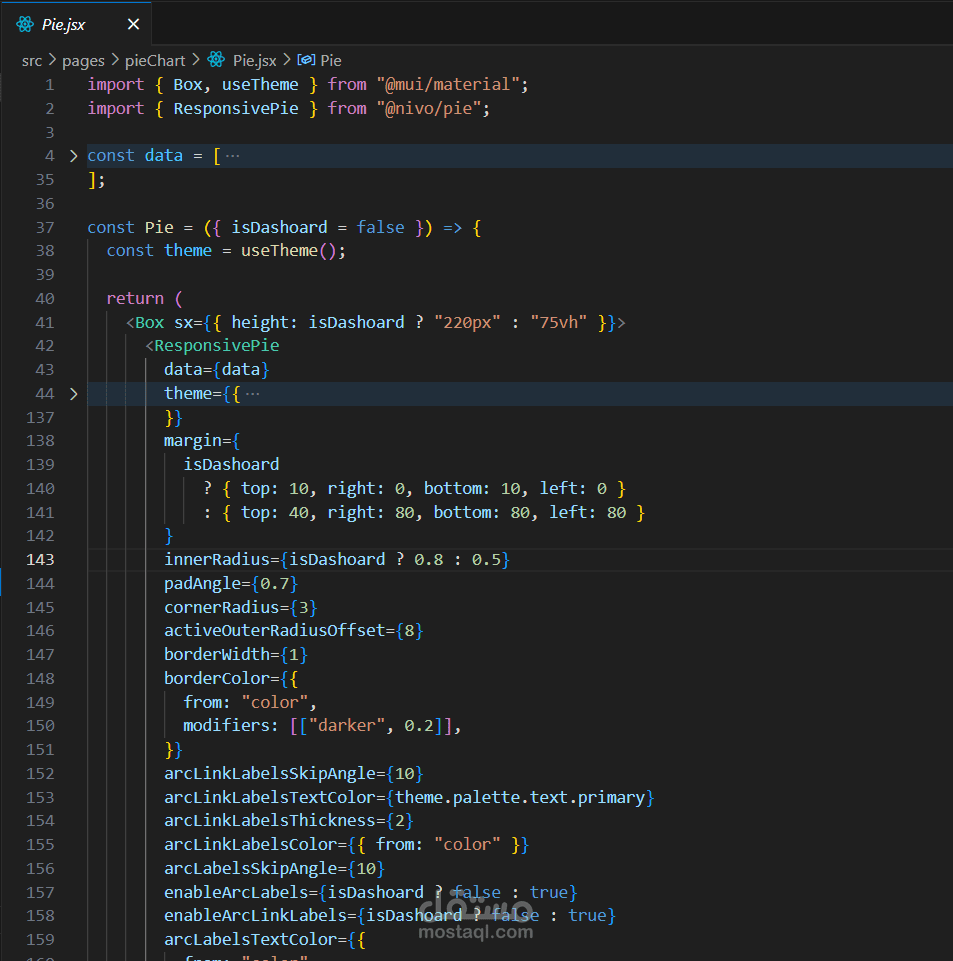 Admin Dashboard with Data Visualization | مستقل