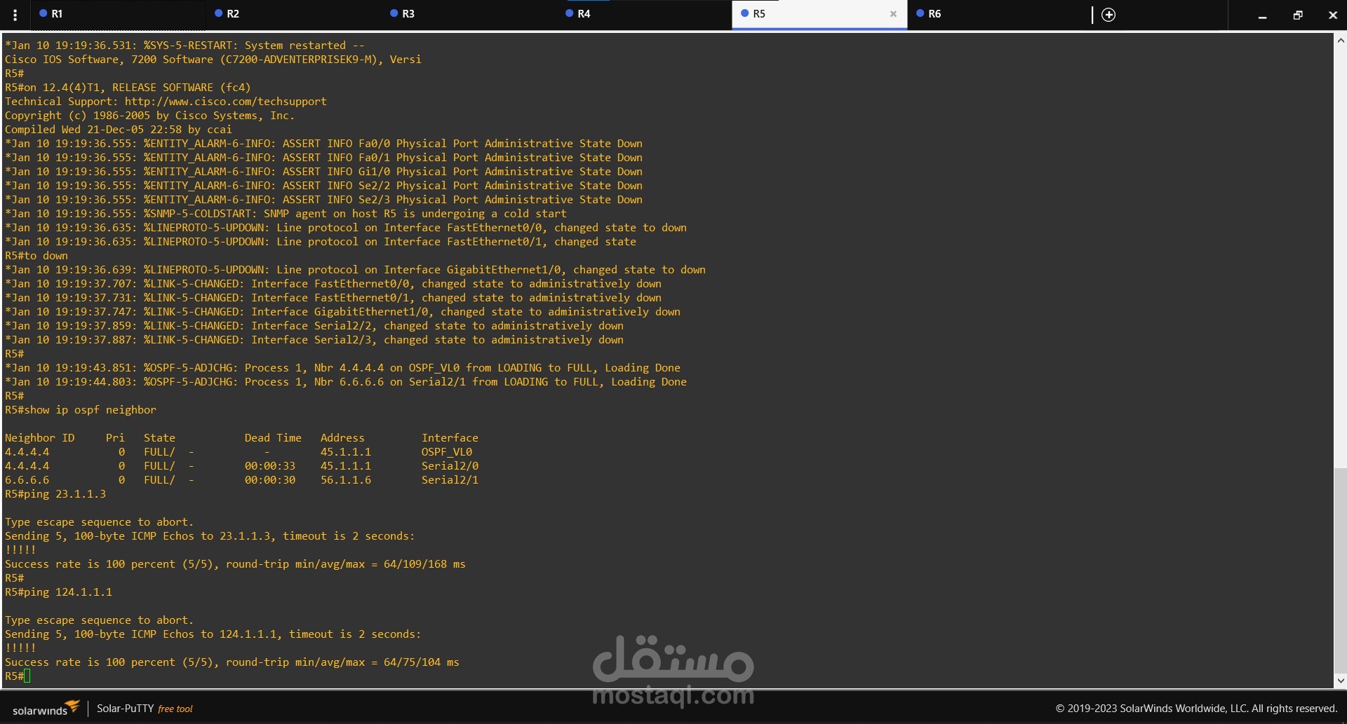 OSPF Lab Using GNS3 | مستقل