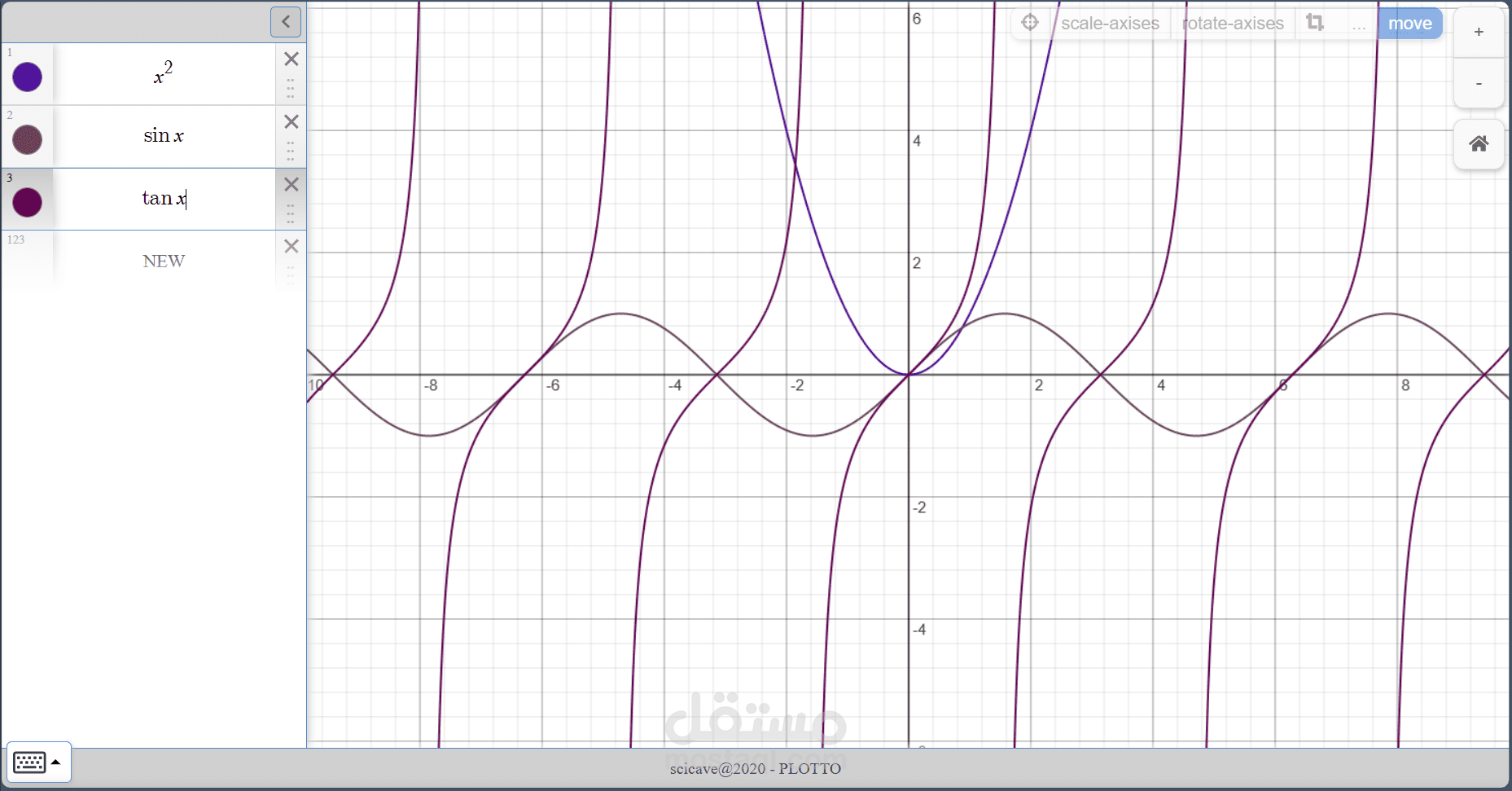 Rasm - Plotto - The Graphing Calculator | مستقل