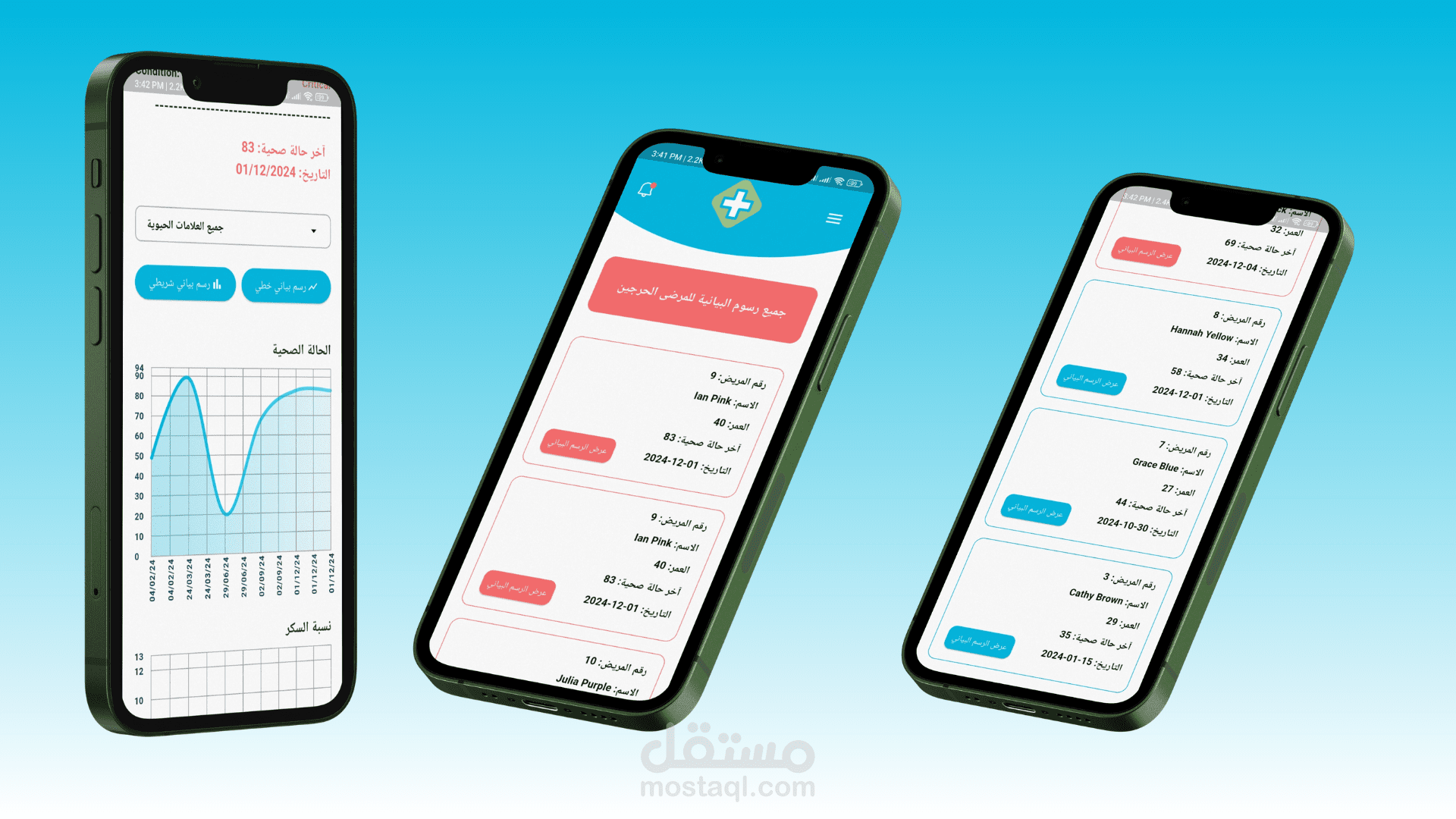 Hospital App (Doctor Panel) | مستقل