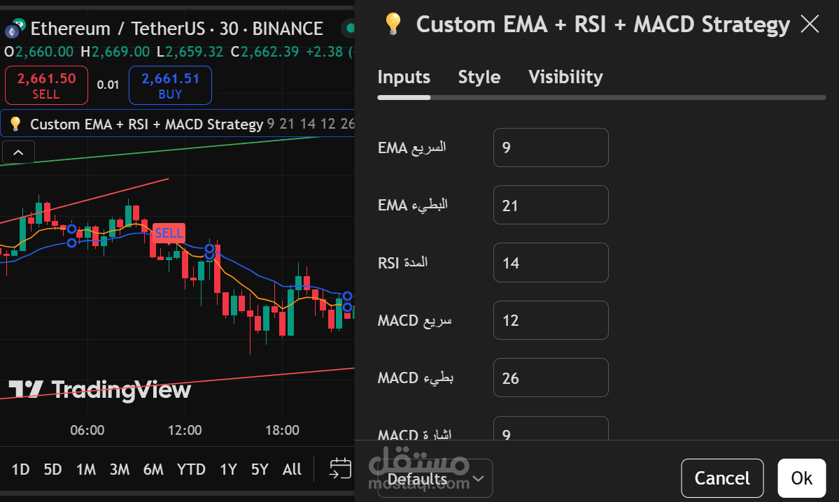 برمجة مؤشرات واستراتيجيات على TradingView (Pine Script) | مستقل