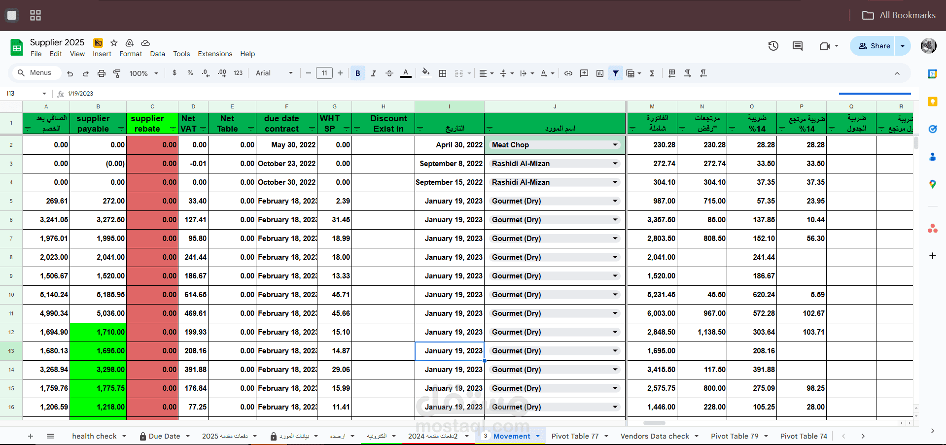 suppliers | مستقل
