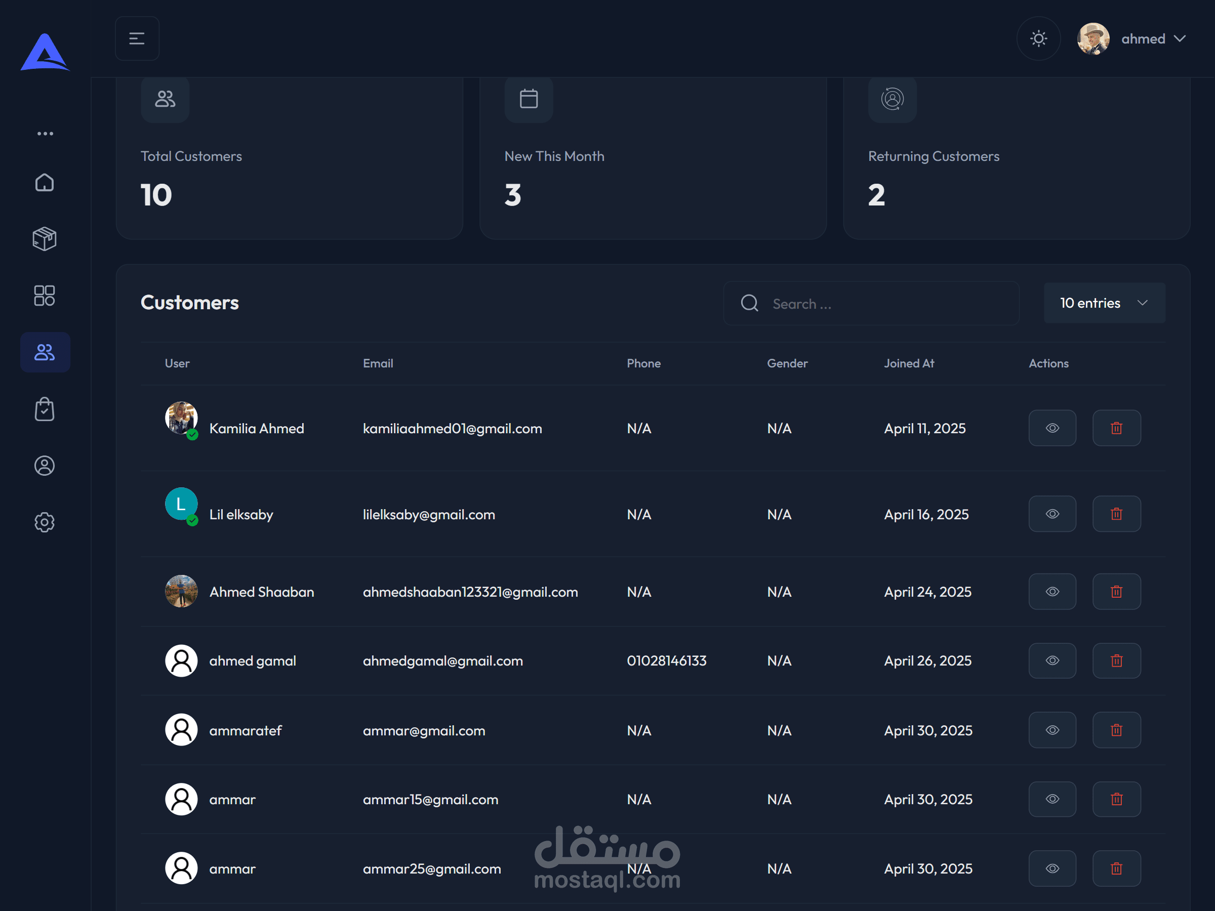 لوحة تحكم | Admin dashboard | مستقل