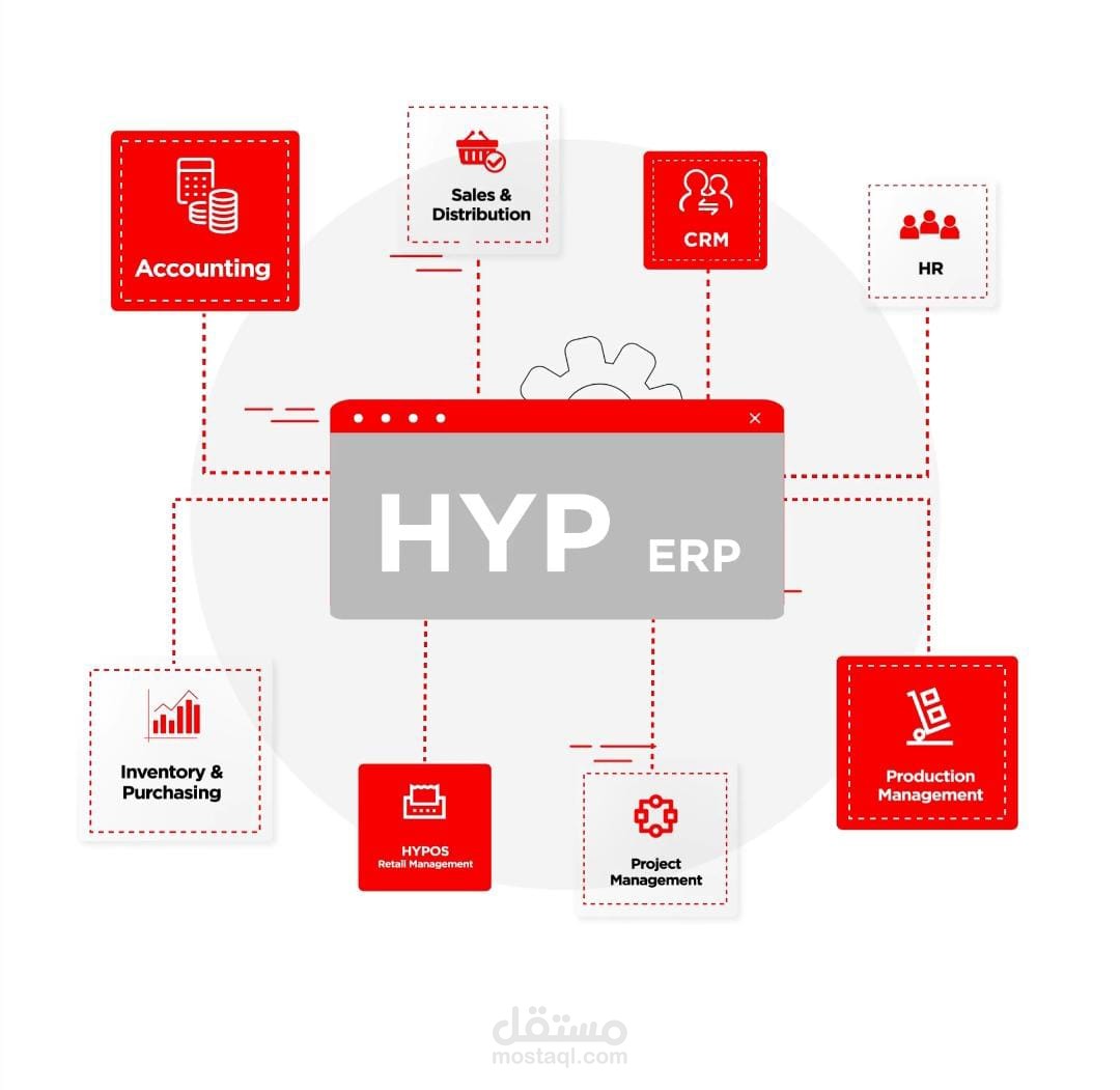 HYP ERP System | مستقل