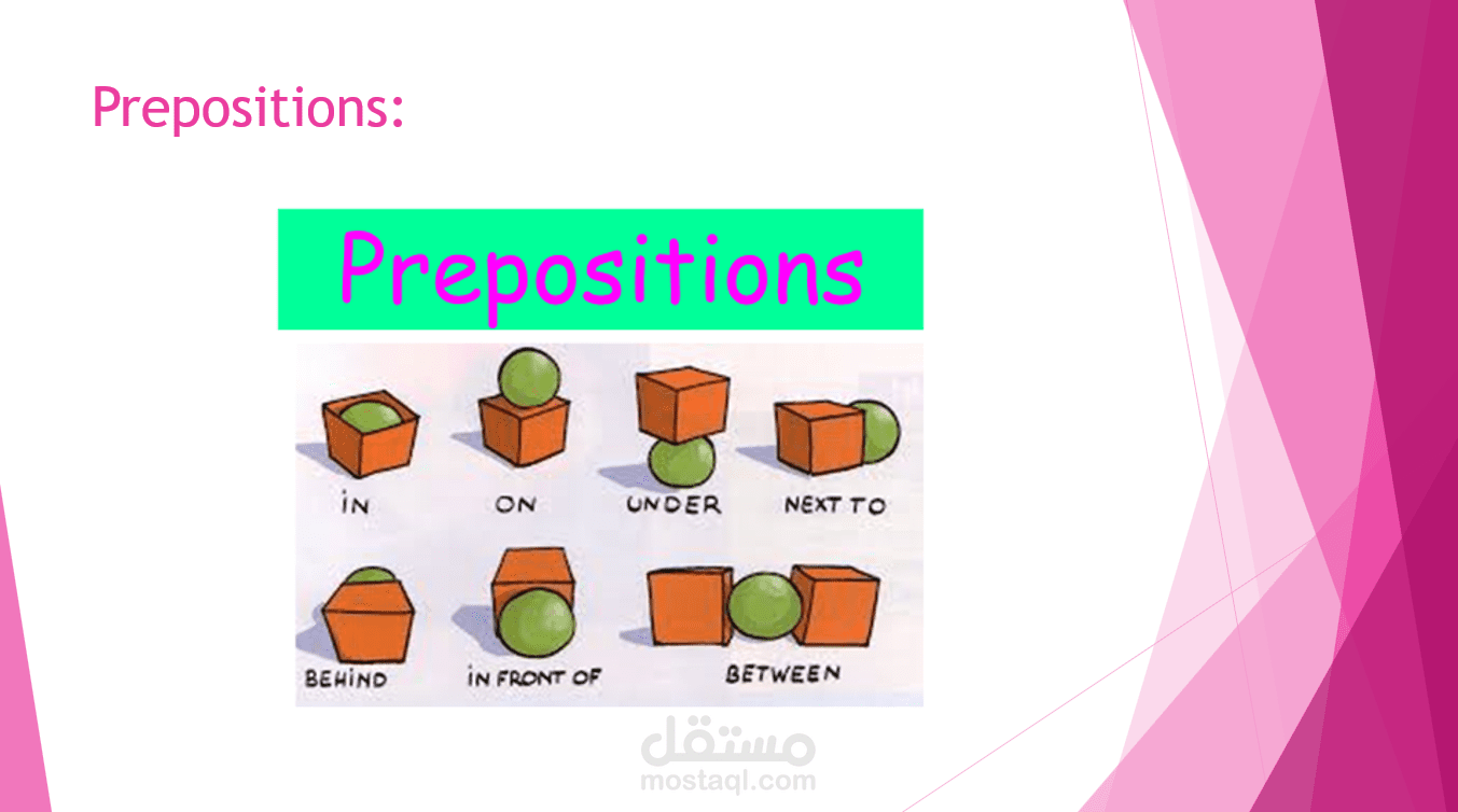 Unit 2 Lesson 3 | مستقل