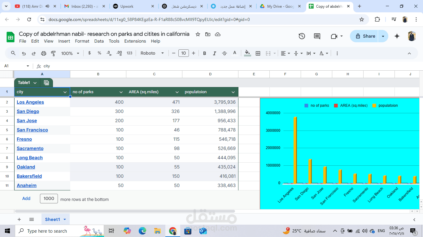 Research & Excel Data Entry | مستقل
