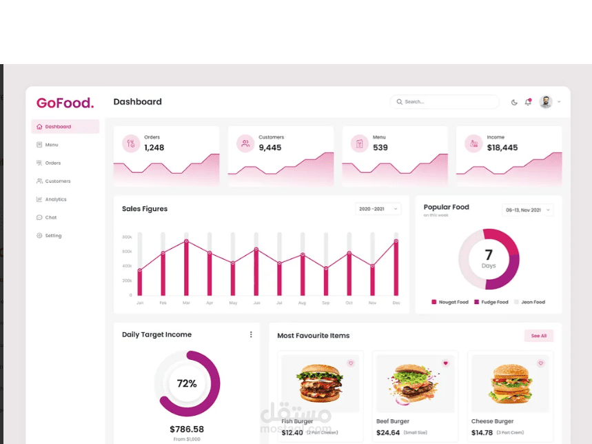 Full-Stack Restaurant Management System (Angular & ASP.NET Core) | مستقل