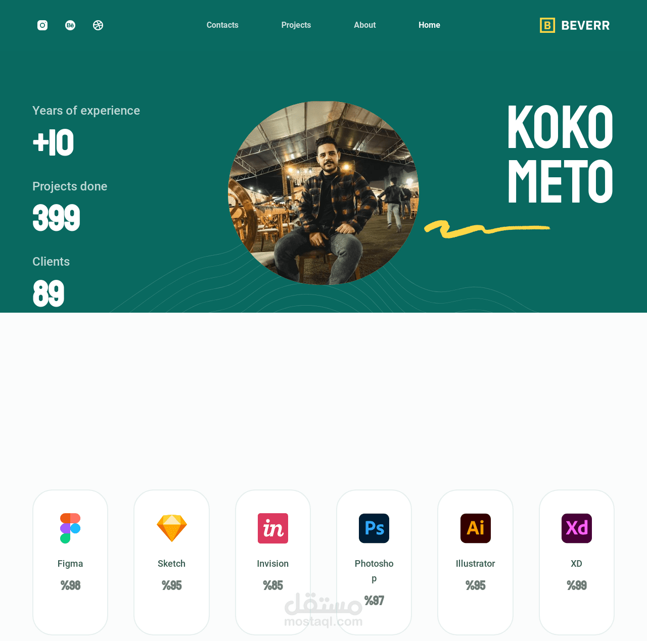 Koko metro | مستقل