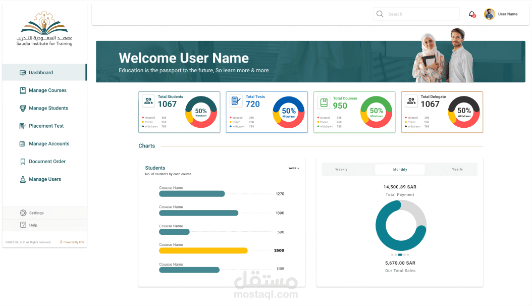 SIL - E-learning system | مستقل