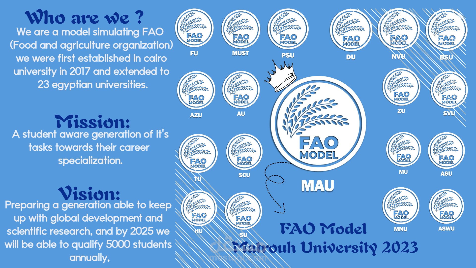 تصميم بانر Opening of FAO model MAU 2023 | مستقل