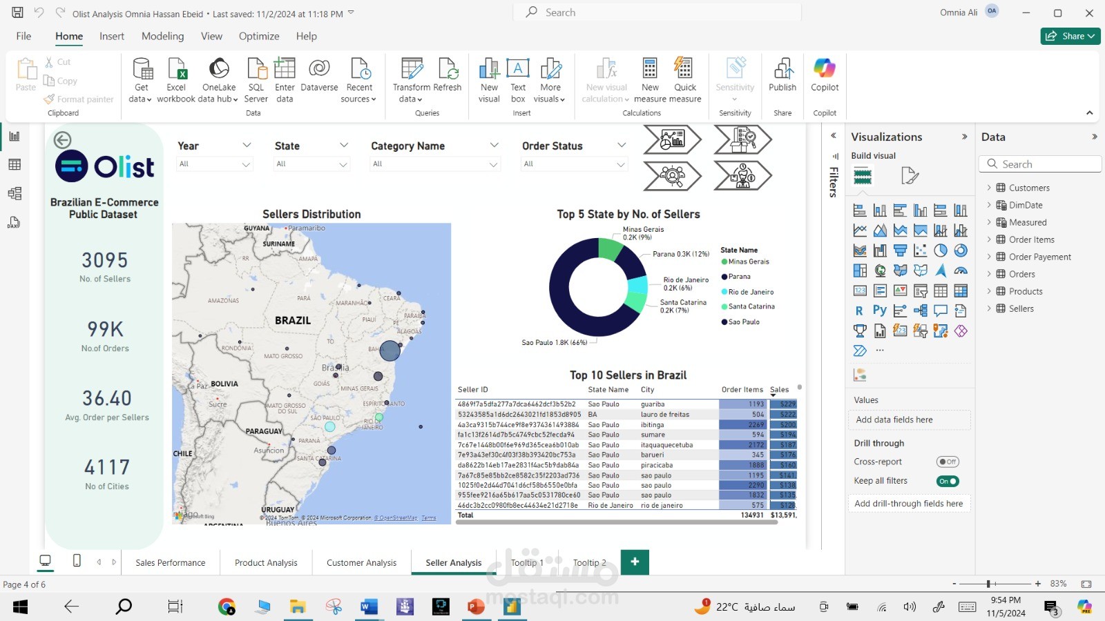 Brazilian E-Commerce Public Dataset by OLIST | مستقل