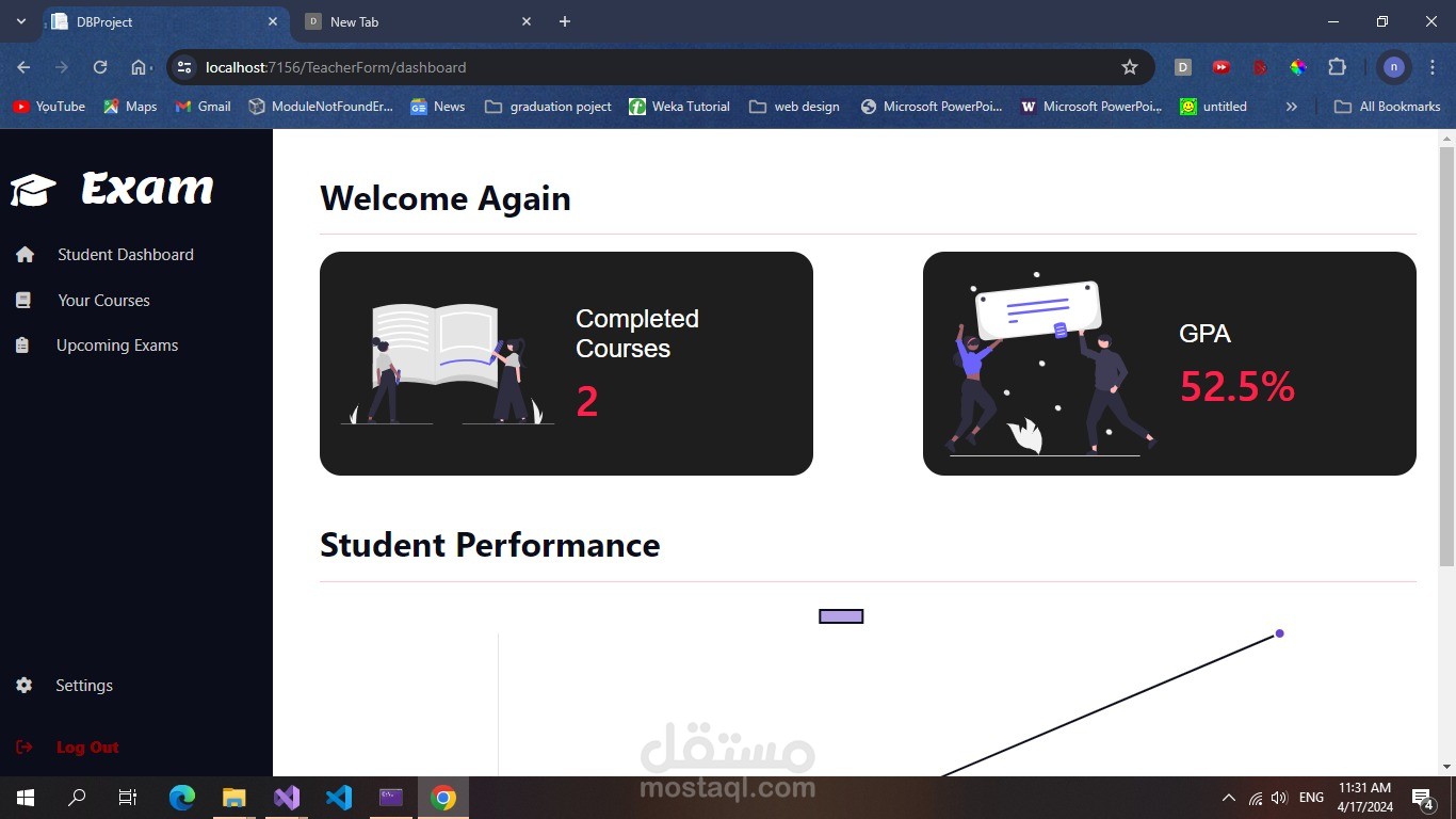Online Examination System | مستقل