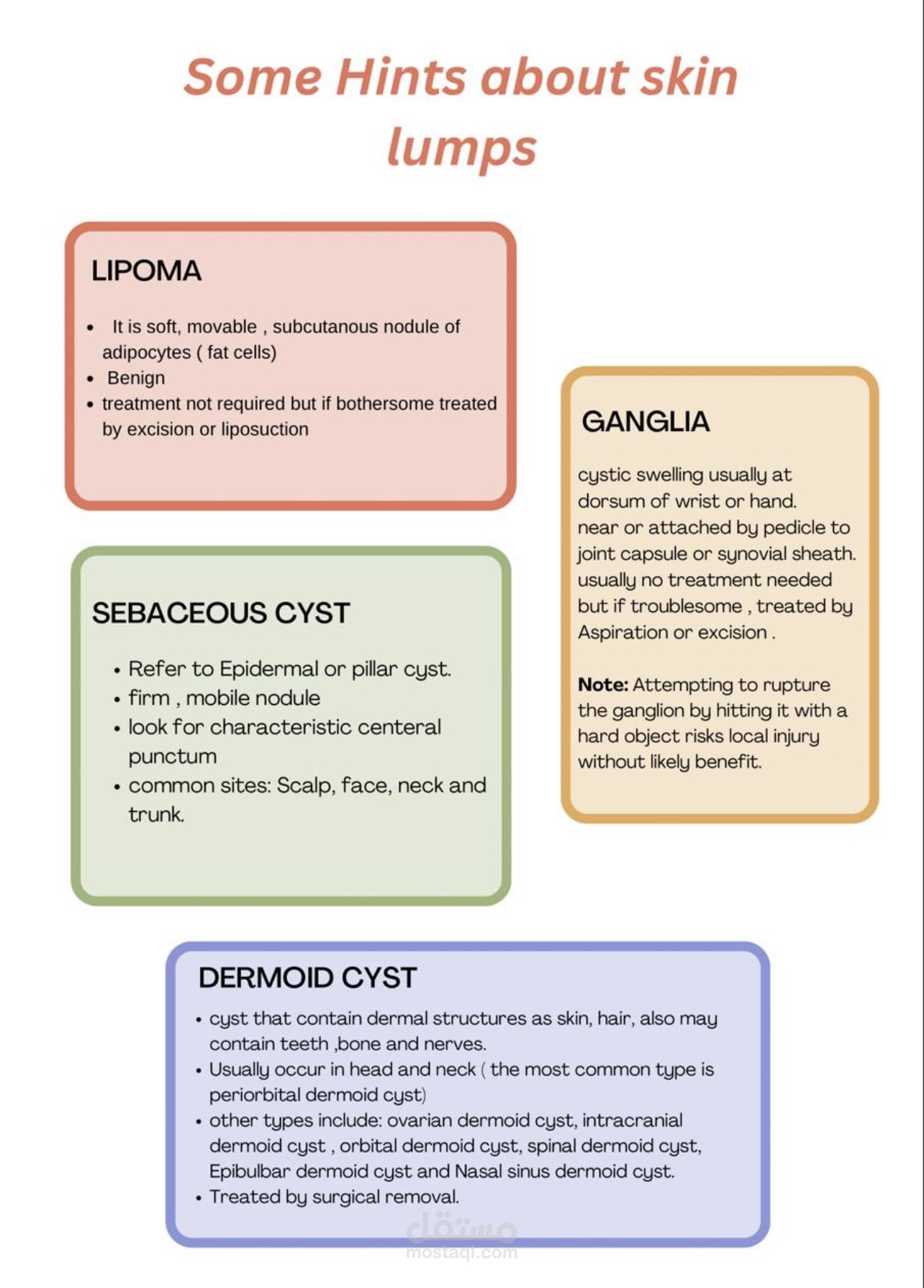 Poster about some skin lumps | مستقل