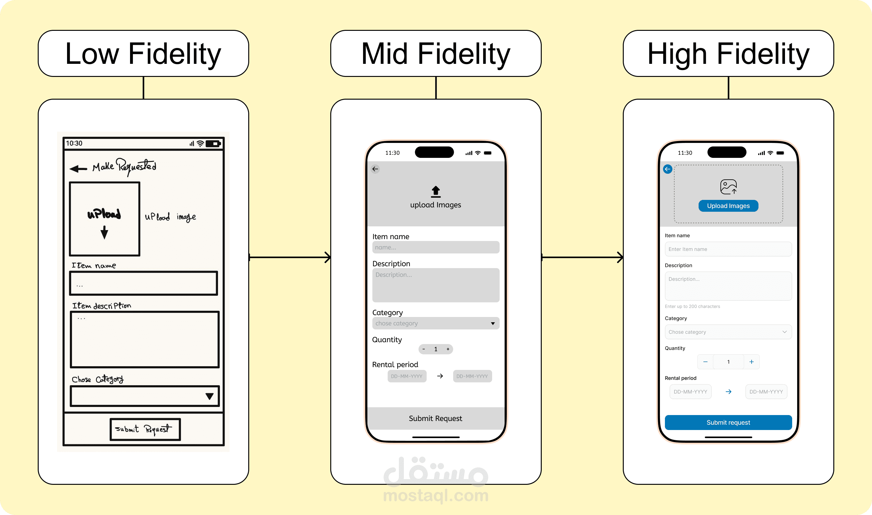 تصميم high fidelity wireframes | مستقل