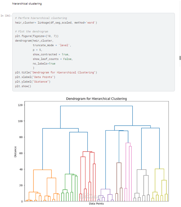 Customer-Segmentation-using-Machine-Learning-Clustering | مستقل
