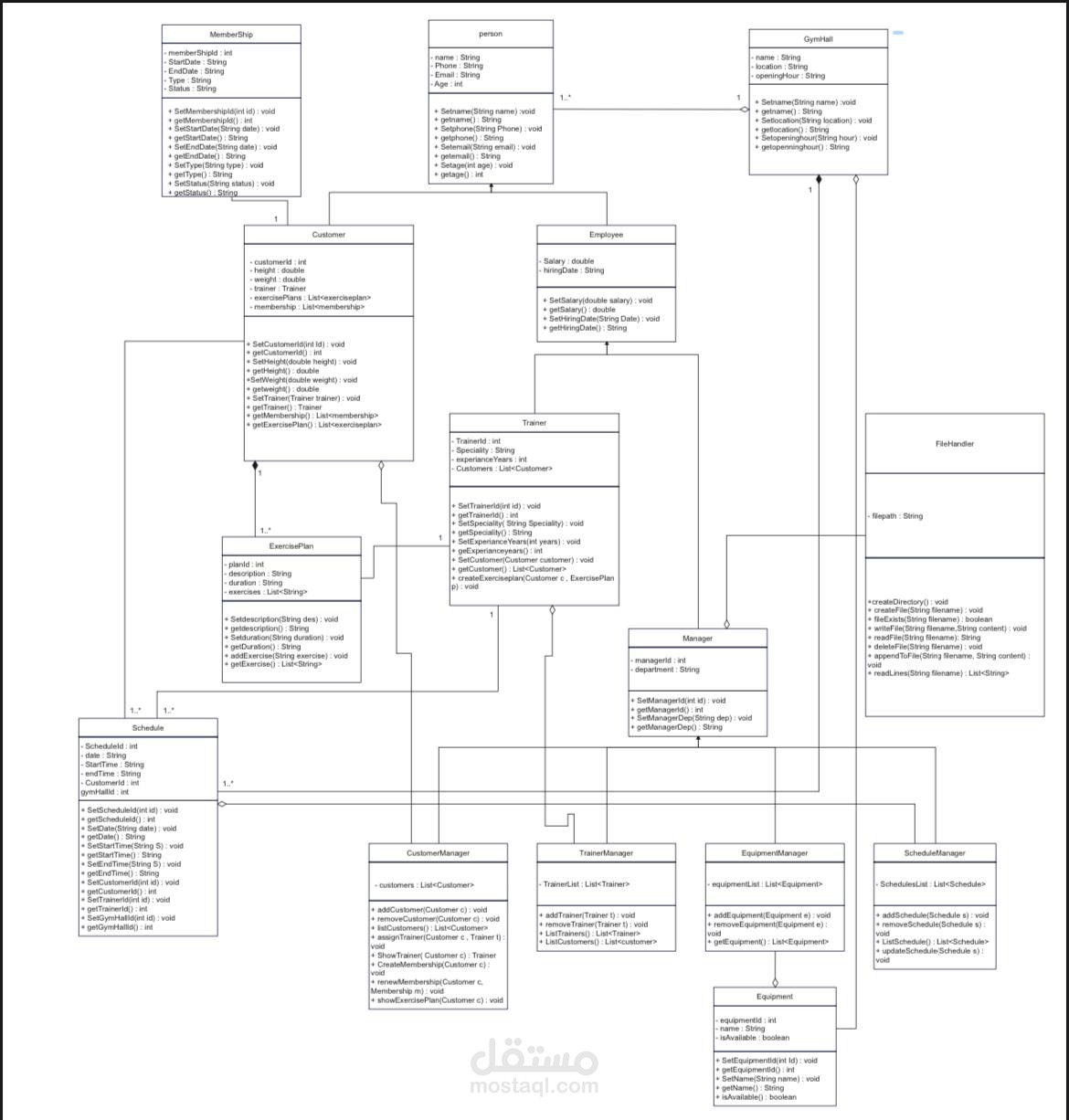 gym management system | مستقل