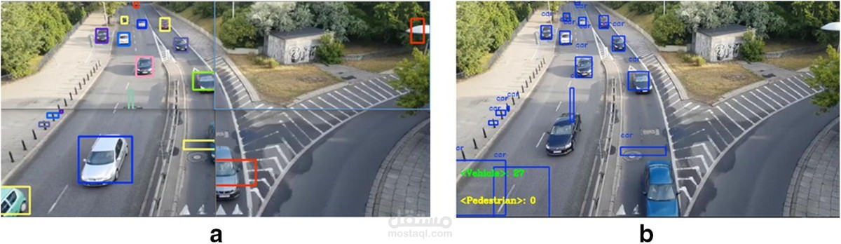 Real-Time Object Detection System for Images and Video Streams | مستقل