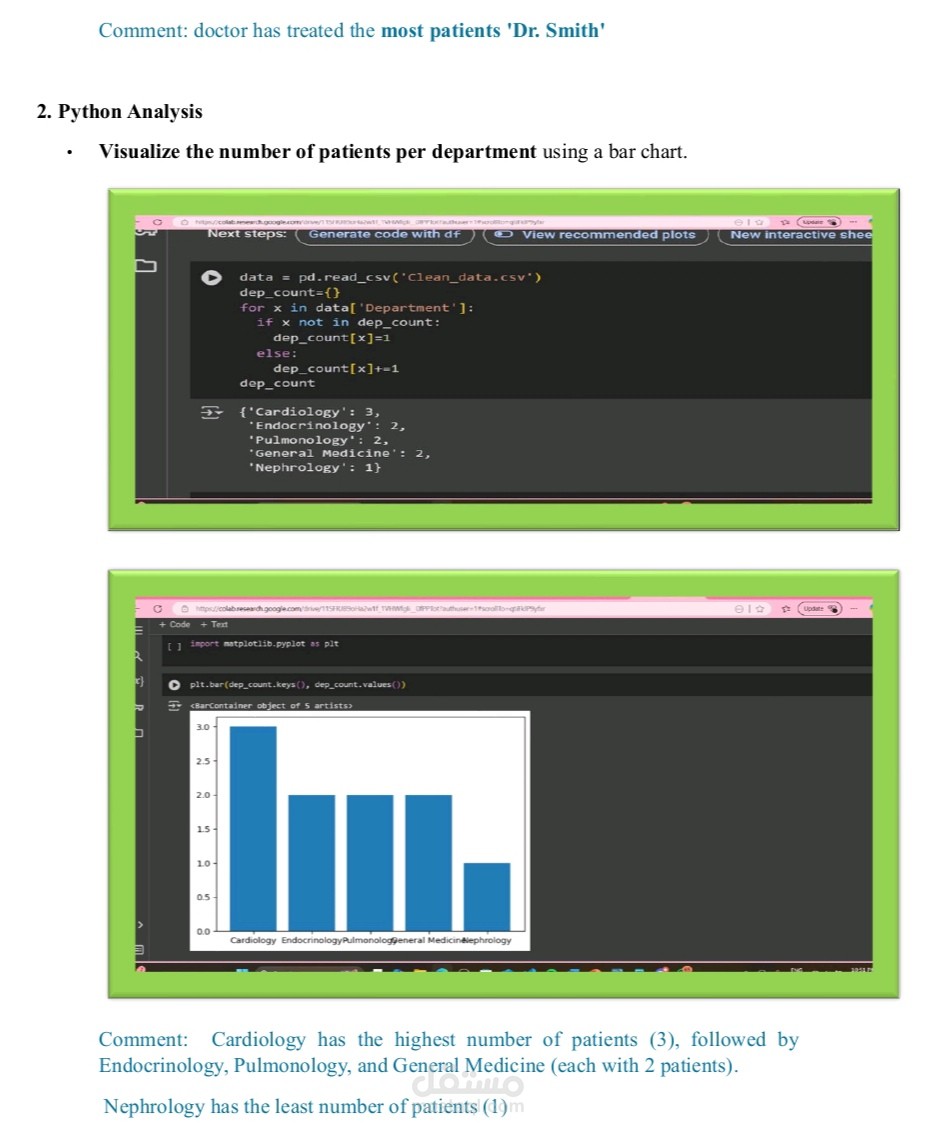 Python and sql | مستقل