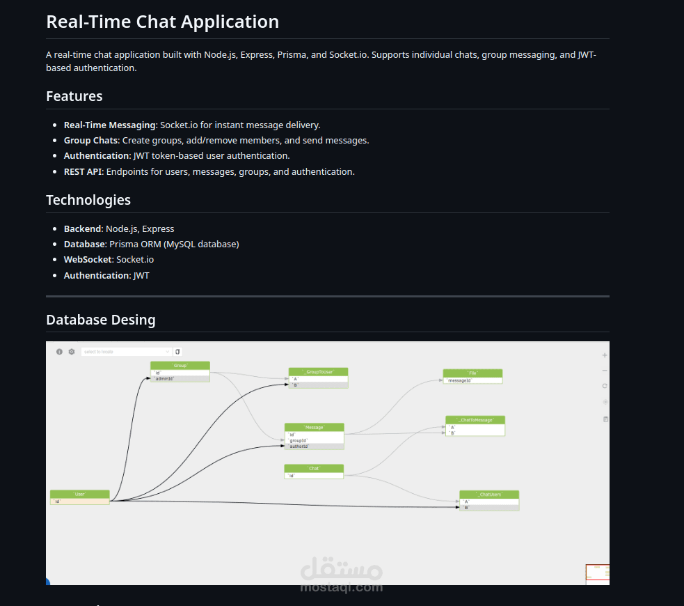 Real-Time Chat Application | مستقل