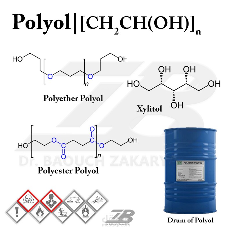 Polyol | مستقل