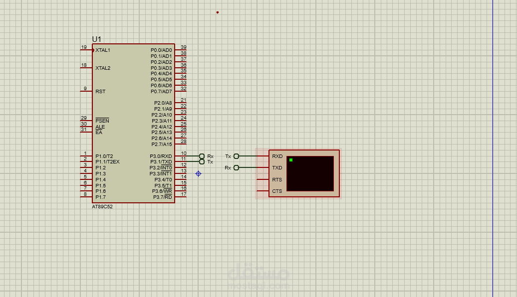 RSA- Encryption | مستقل
