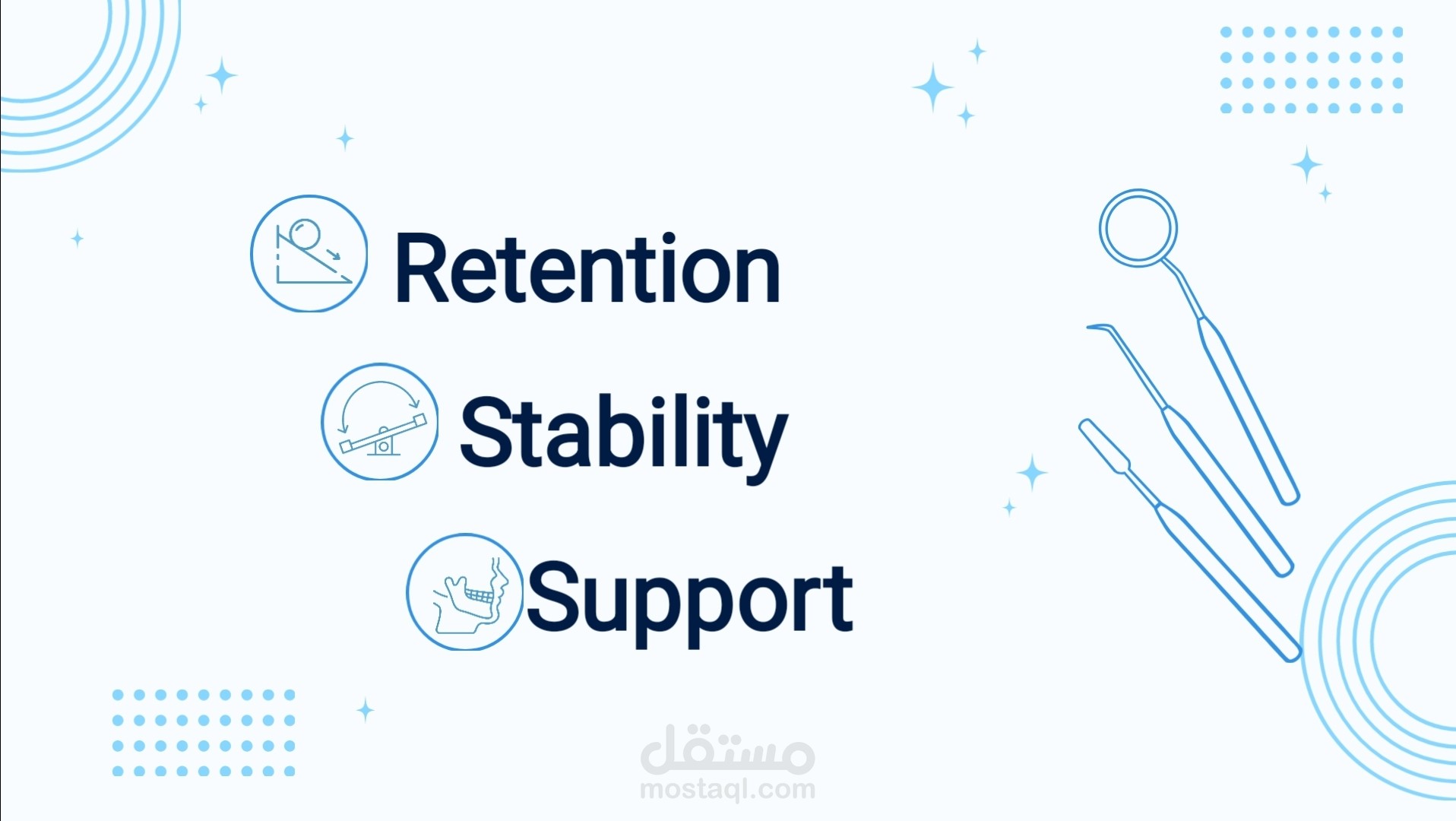 Retention, Stability, and Support in Complete Denture | مستقل