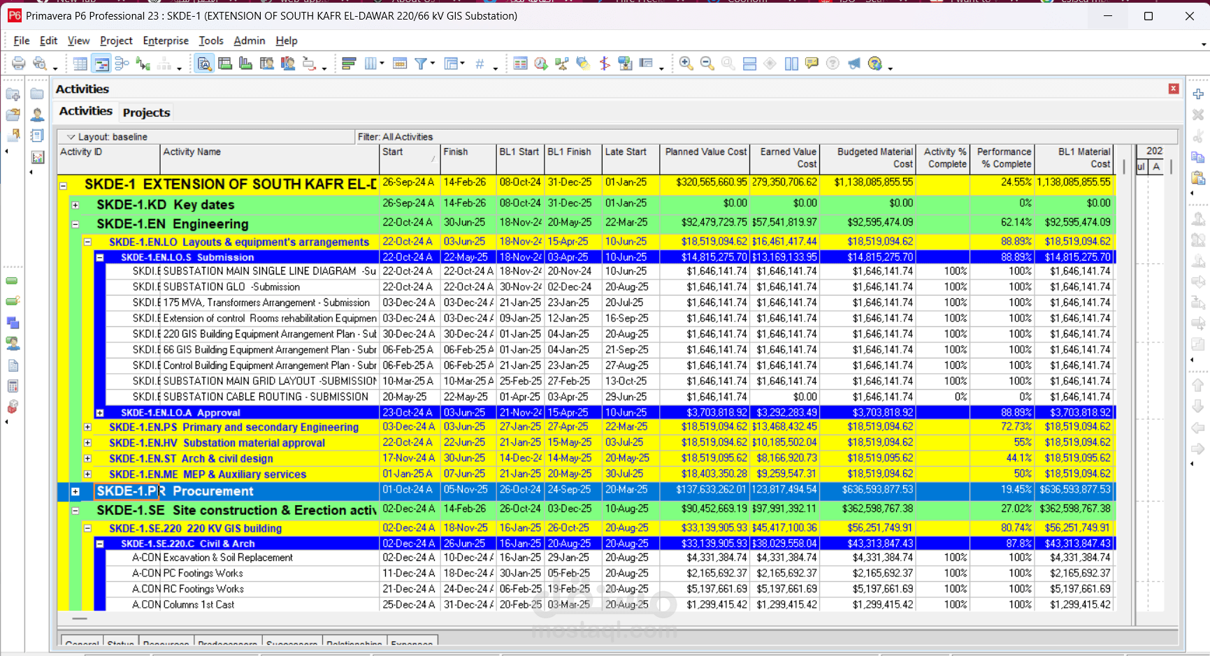 ِ A Detailed Baseline schedule for Power Project - ( Substations) | مستقل