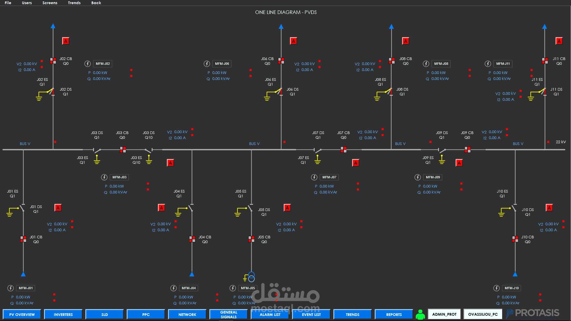 Built SLD ( Single line Digram) | مستقل