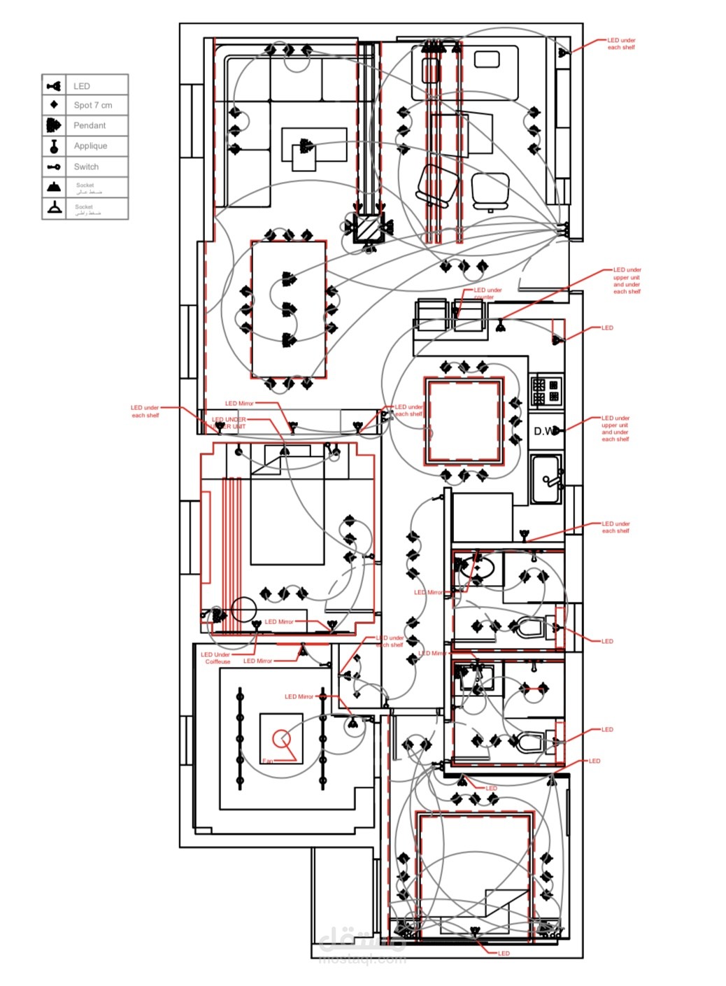 Switches plan | مستقل