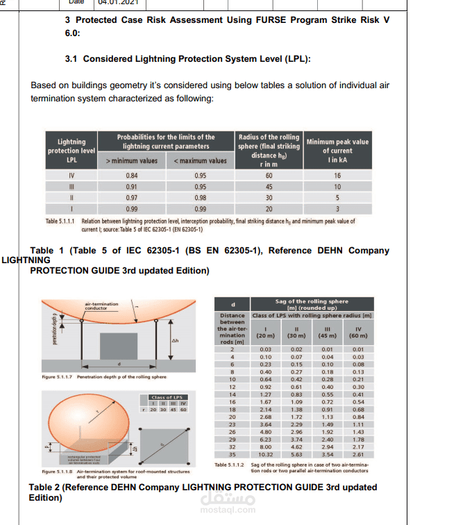 حسابات التأريض وحماية الصواعق - Earthing Calculation & lightning ...